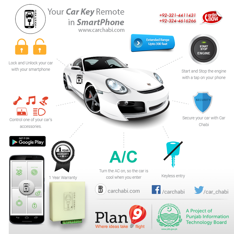 Car Chabi, an innovative Pakistani Startup replaces your car keys with ...