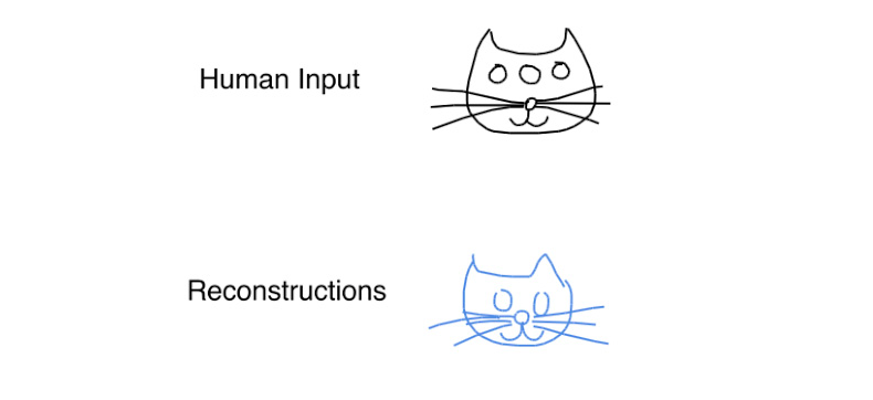 Google using your drawings to teach its AI to draw