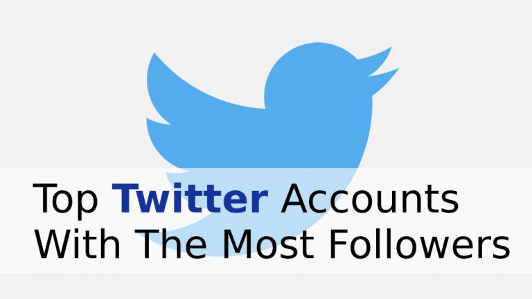 Top 15 Twitter accounts with the most followers