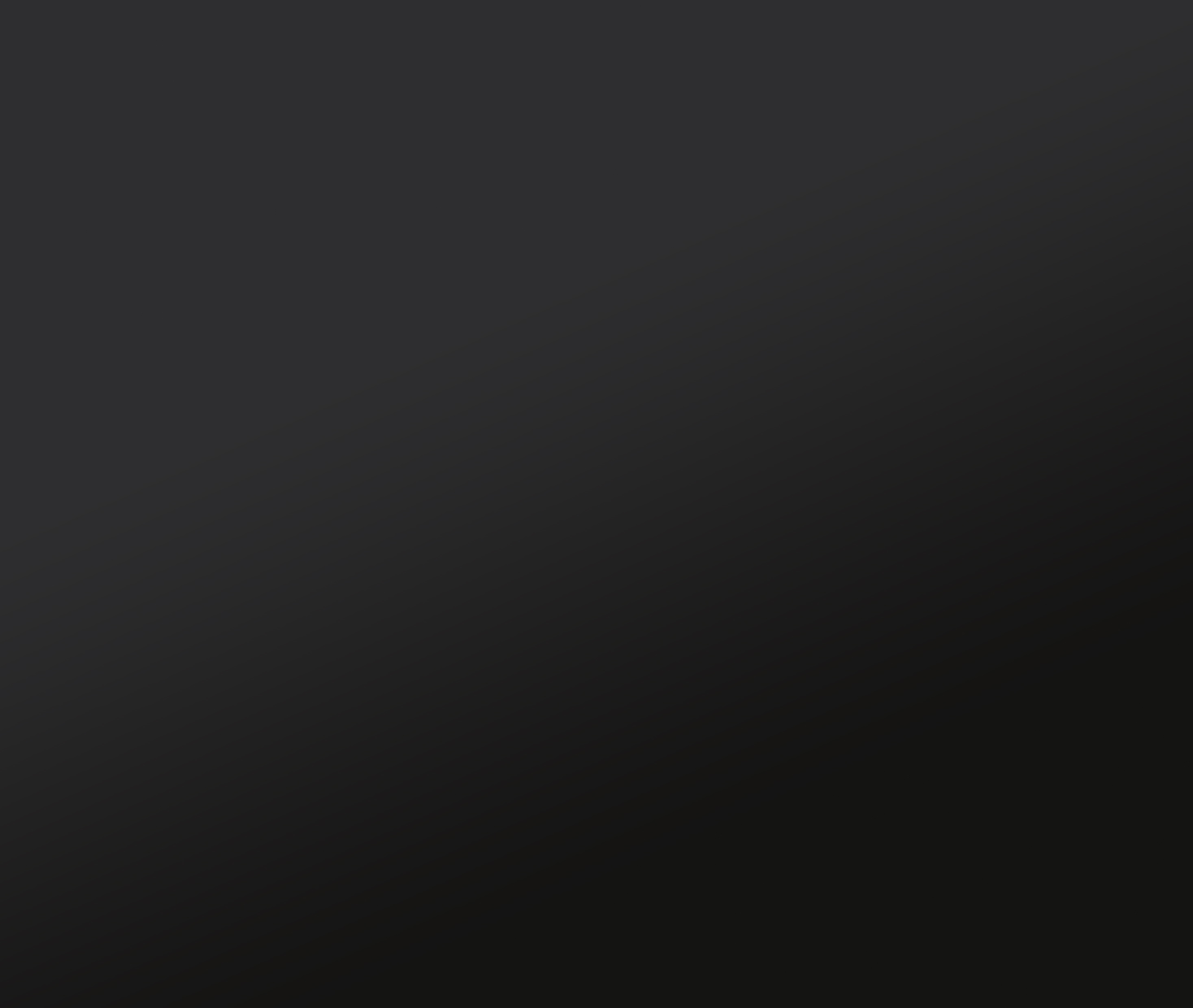 aboutBG | Being Guru