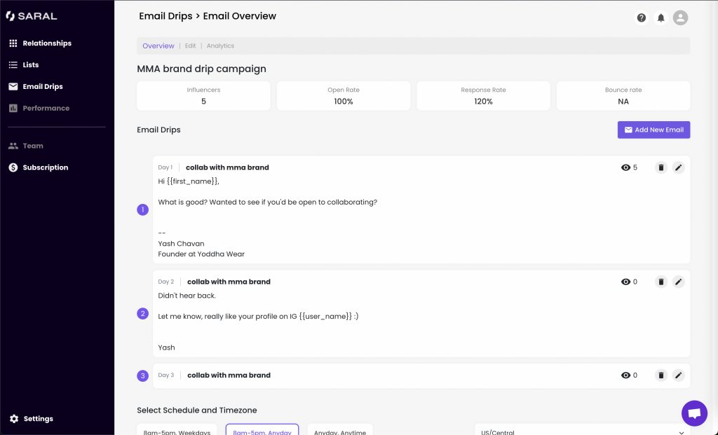 Sample-email-drip-SARAL | Being Guru