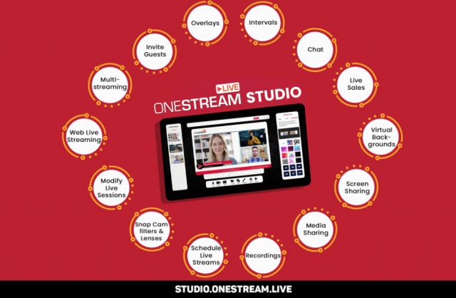 What is OneStream Live | Professional Live Streaming