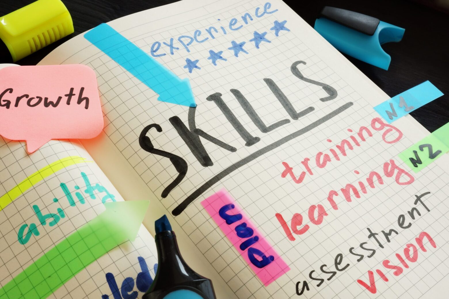 Strategies For A Competitive Edge In Job Applications