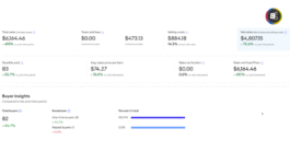 eBay Seller Hub | A Complete Guide for Online Sellers