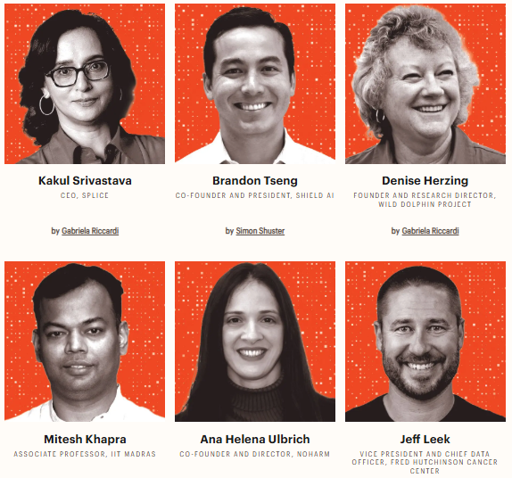 innovators | Being Guru