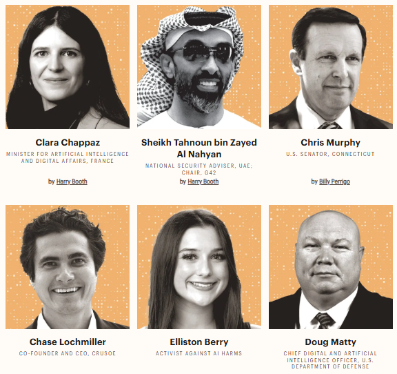 shapers. | Being Guru